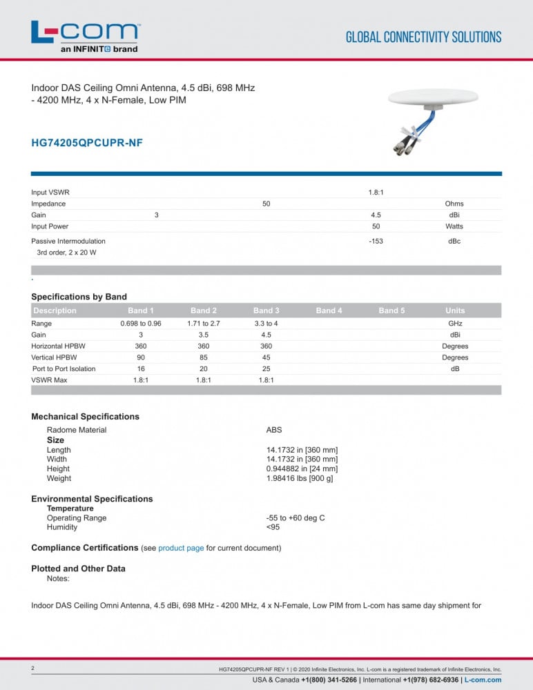 HG74205QPCUPR-NF datasheet page 2