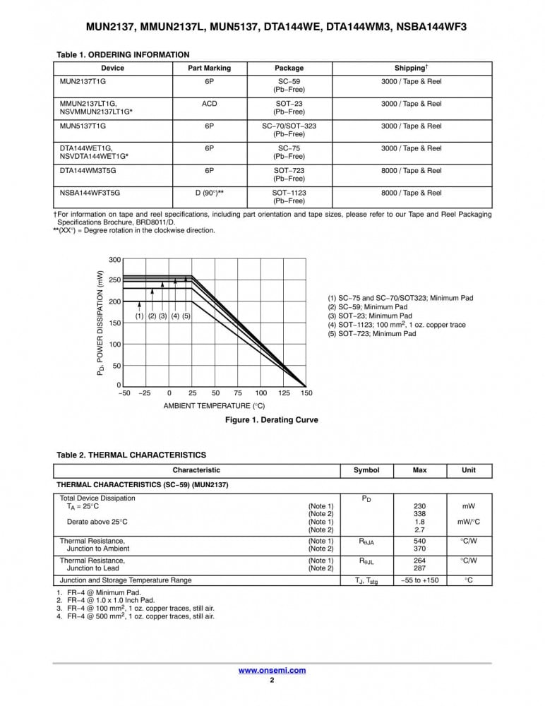 MUN5137T1G datasheet page 2