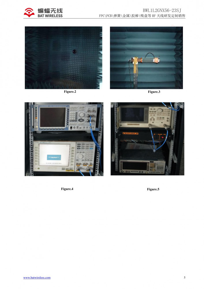 BWL1L2GNX56-23SJ product specification page 5