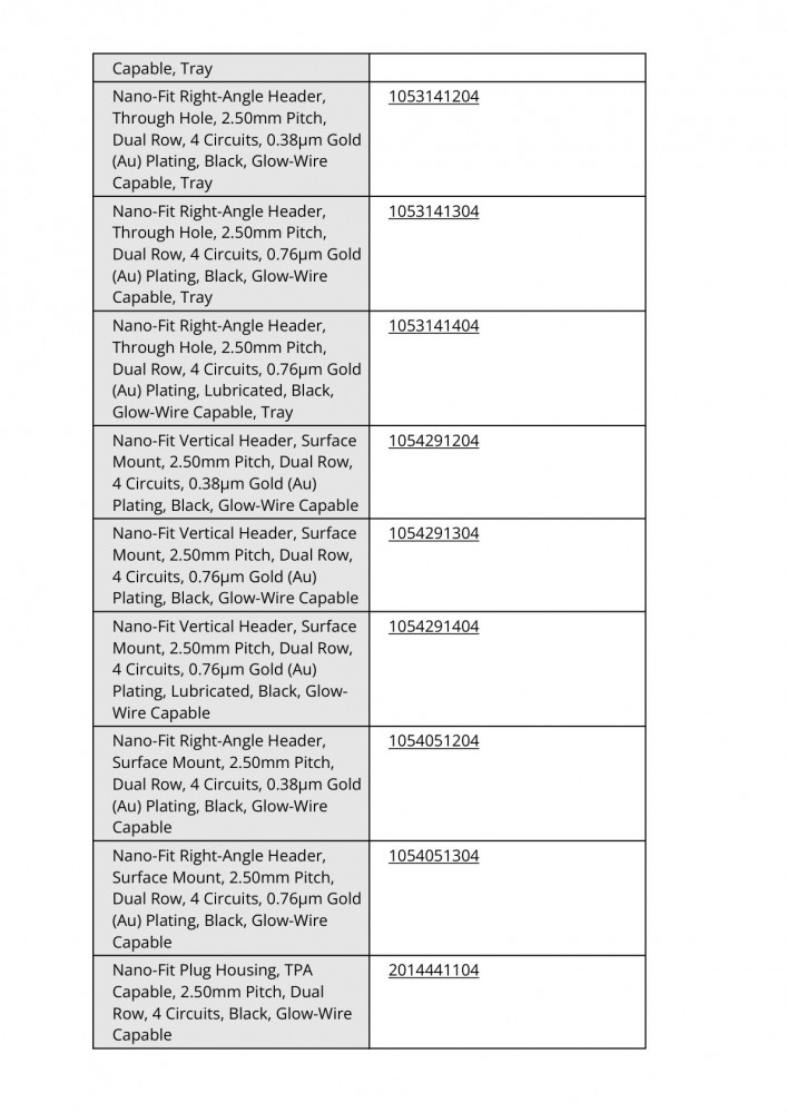 Product document preview, page 4