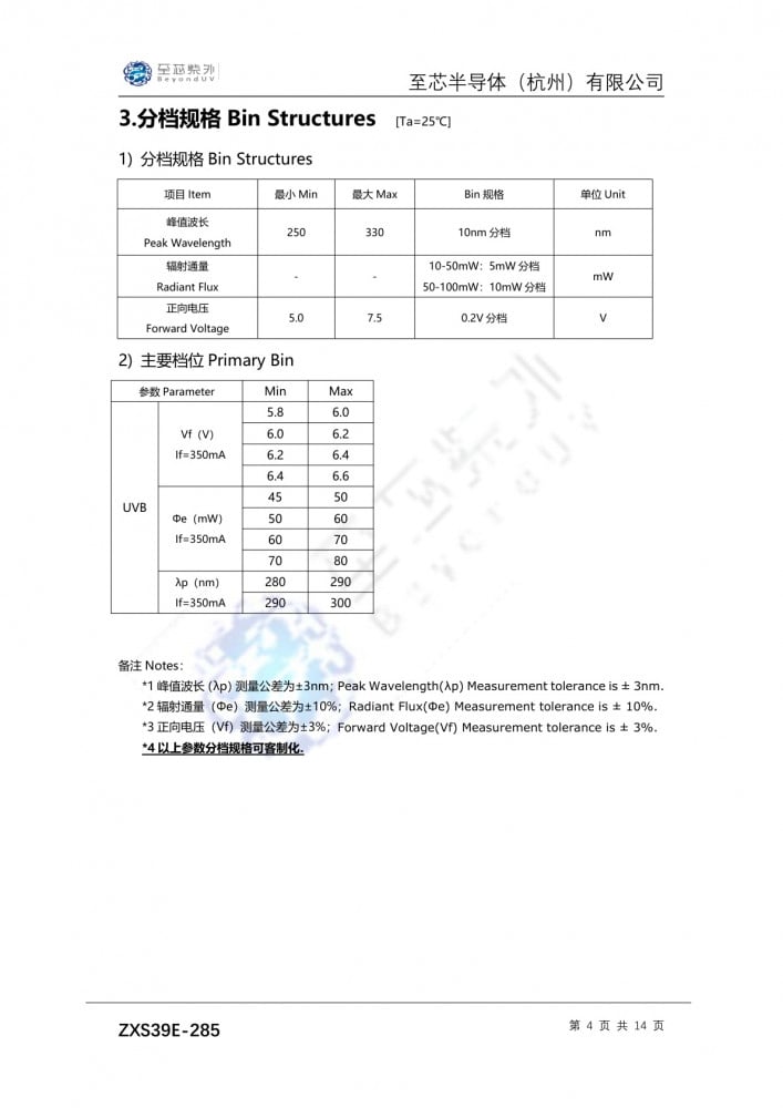 ZXS39E datasheet page 5