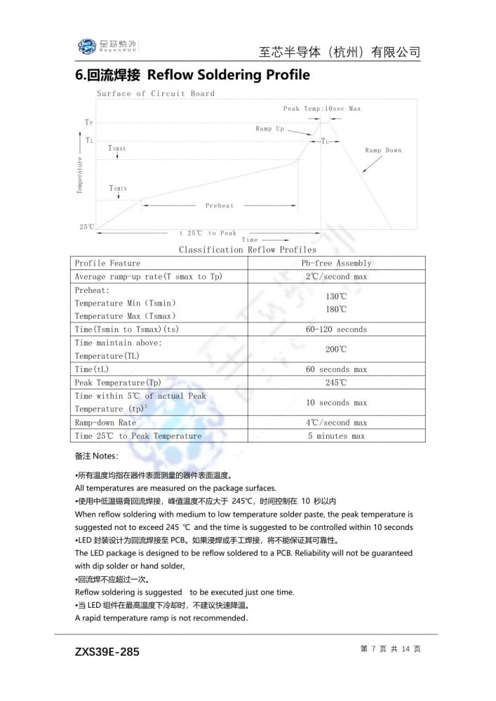 ZXS39E datasheet page 8