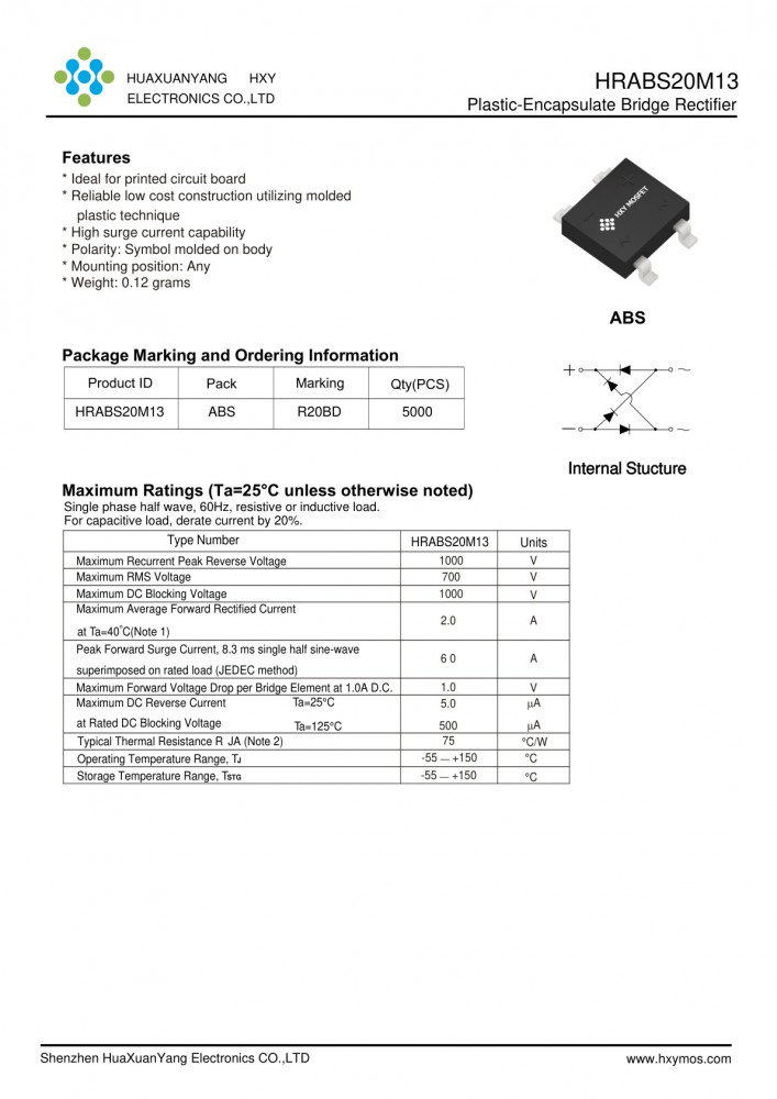HRABS20M13 datasheet page 1