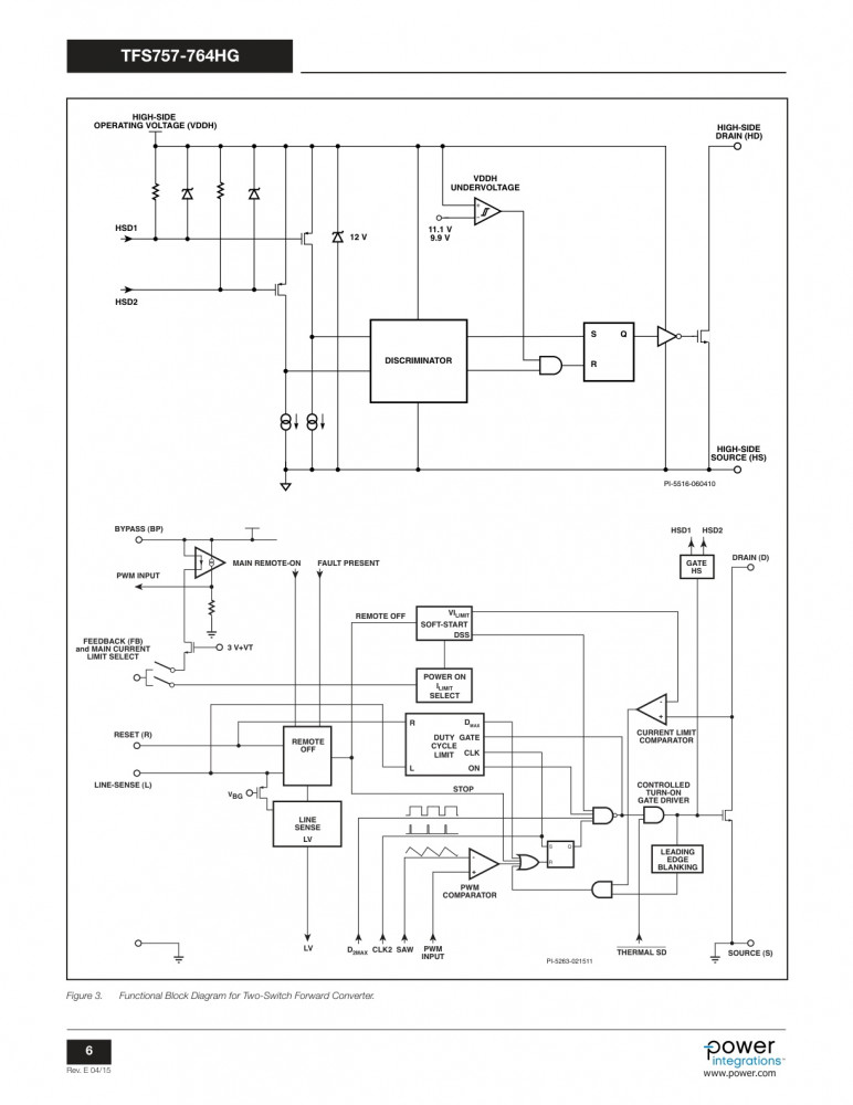 TFS760HG document page 6