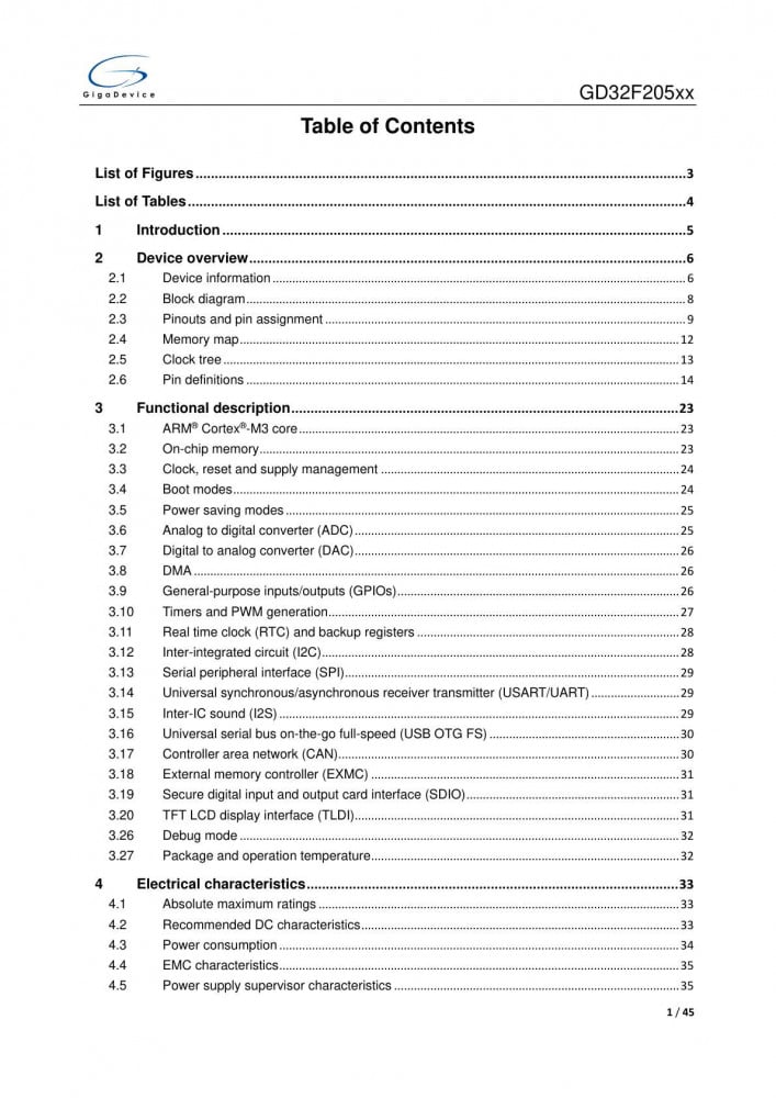 GD32F205xx datasheet page 2
