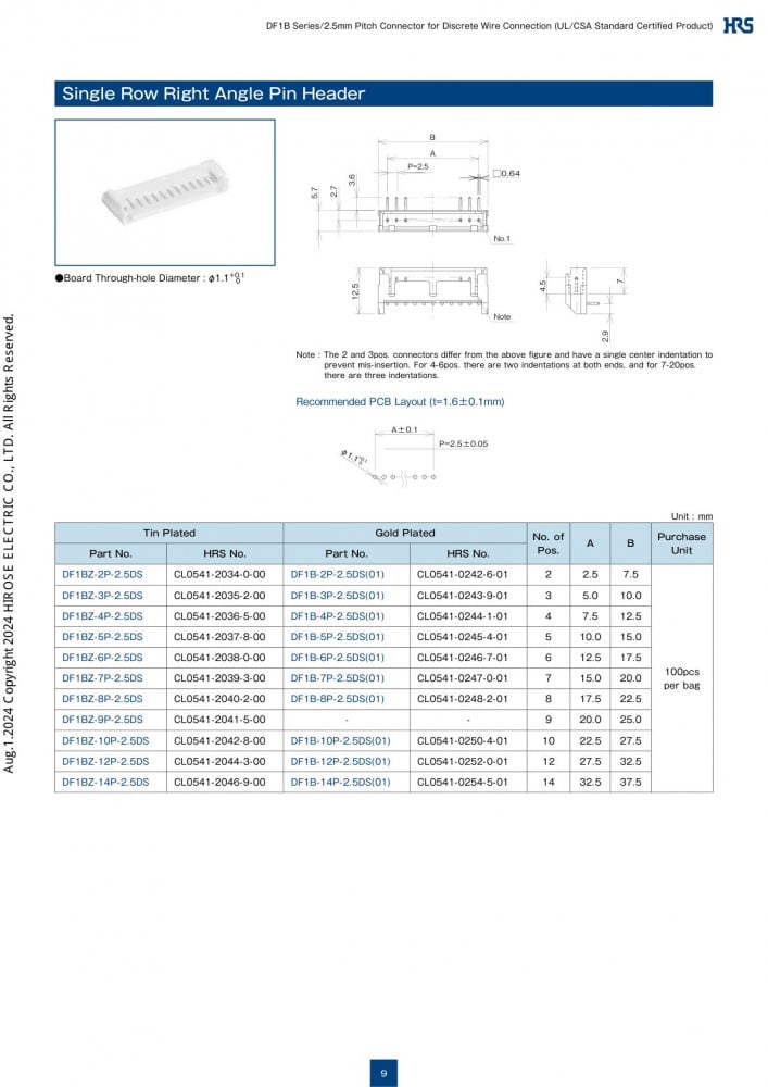HRS DF1B Series datasheet page 9