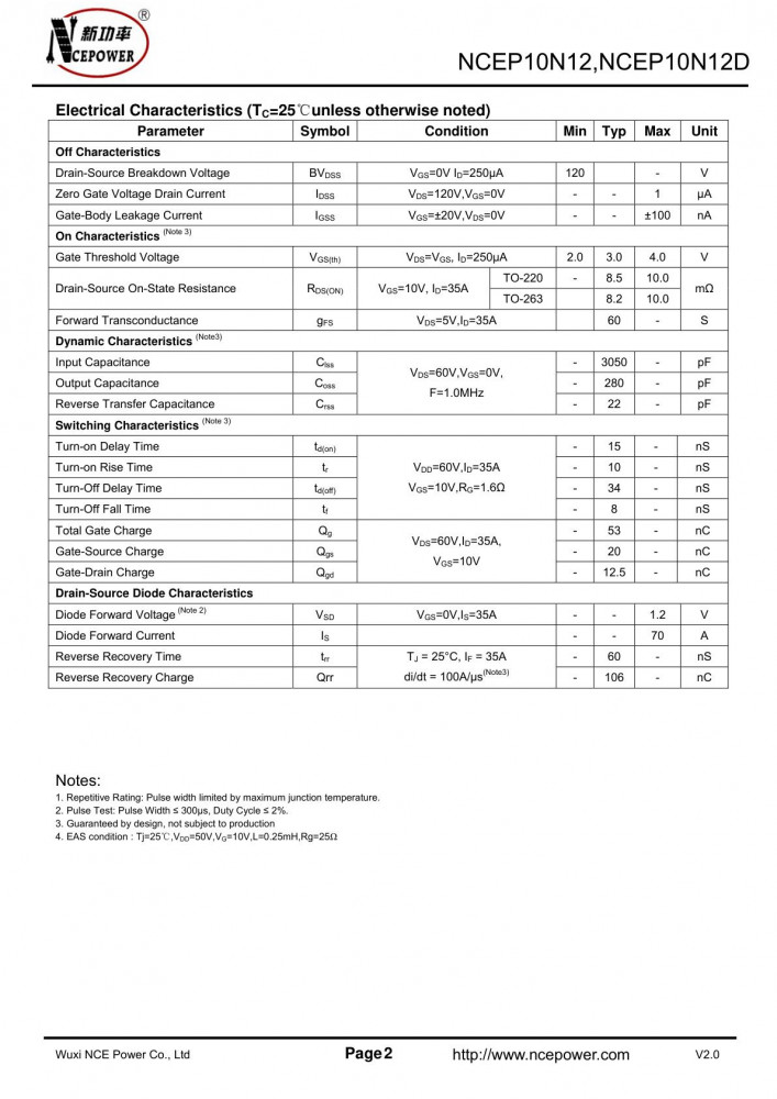 NCEP10N12 datasheet page 2