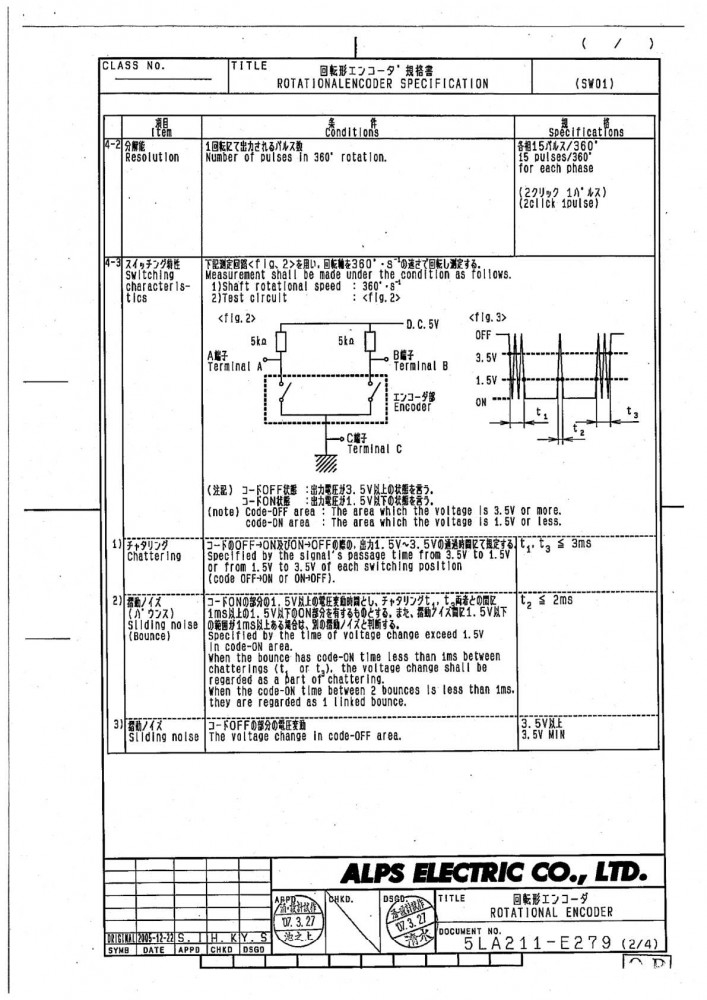 EC11E156040J specification page 2