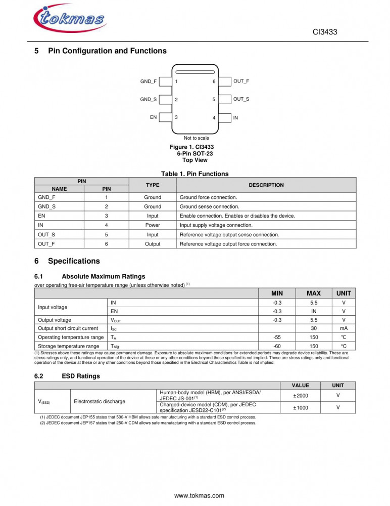 CI3433 datasheet page 2