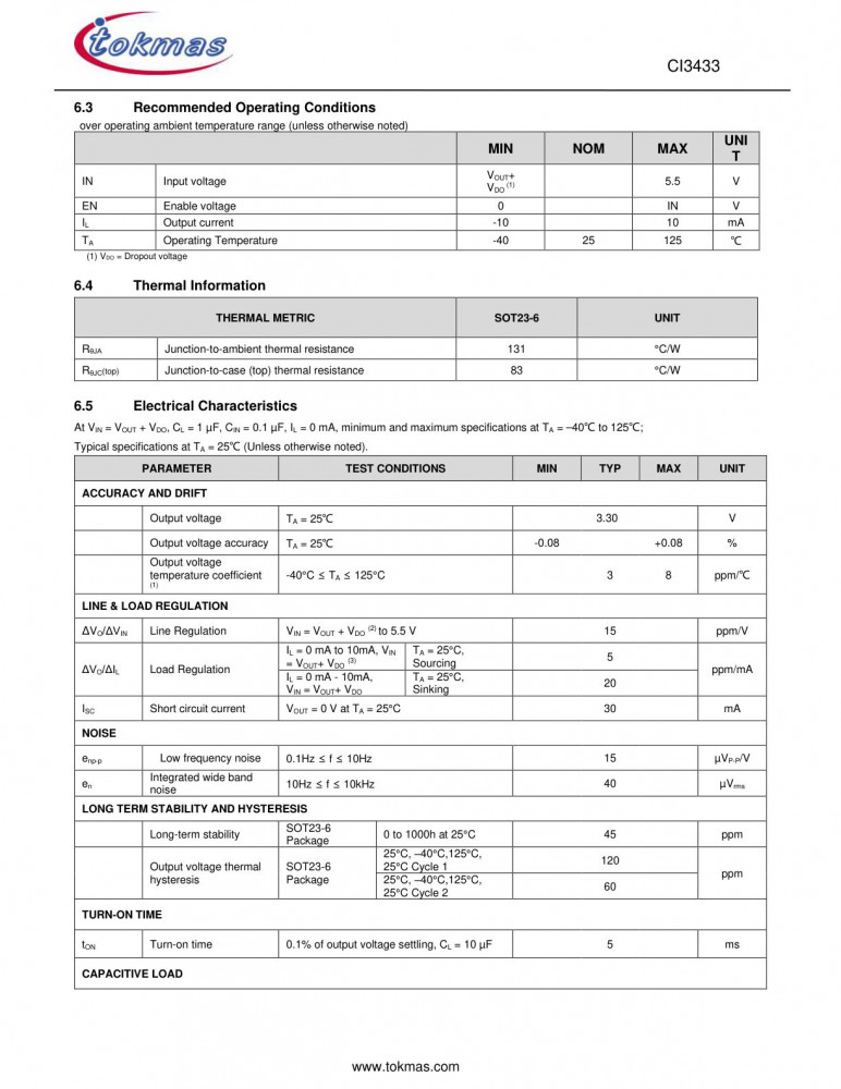 CI3433 datasheet page 3