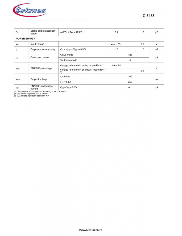 CI3433 datasheet page 4