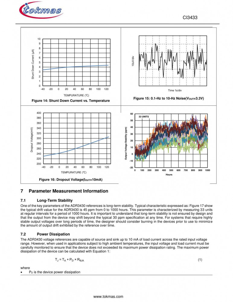 CI3433 datasheet page 7