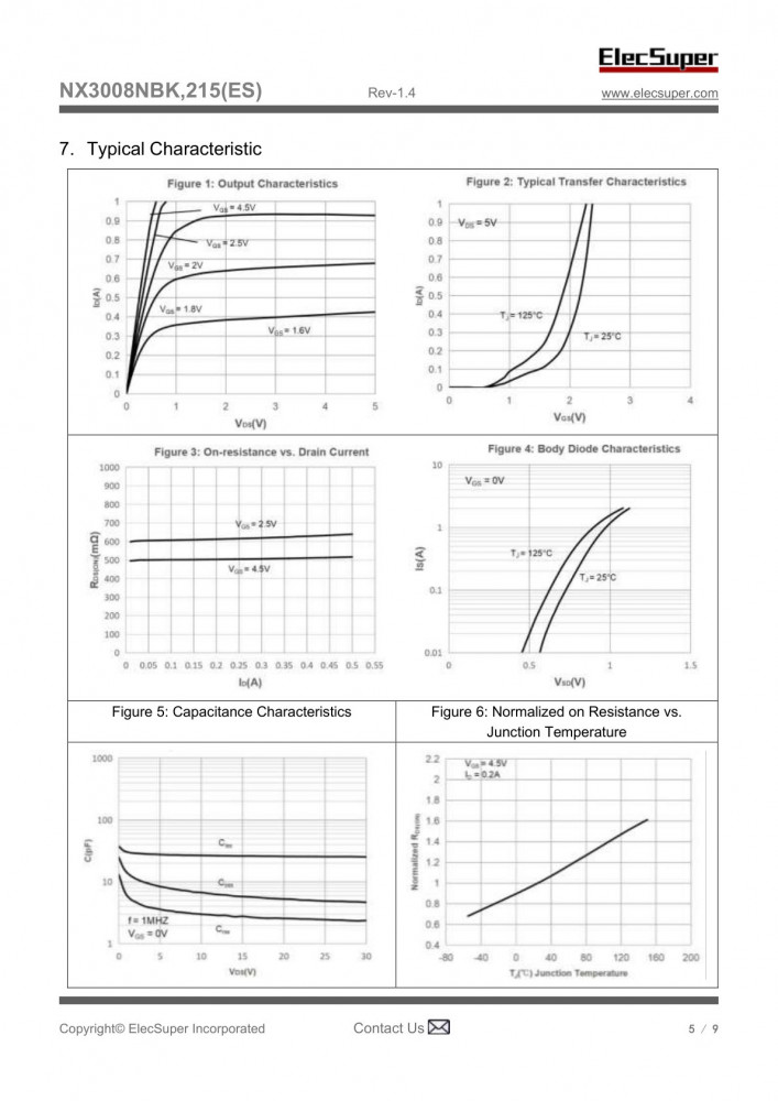 NX3008NBK,215(ES) datasheet page 5