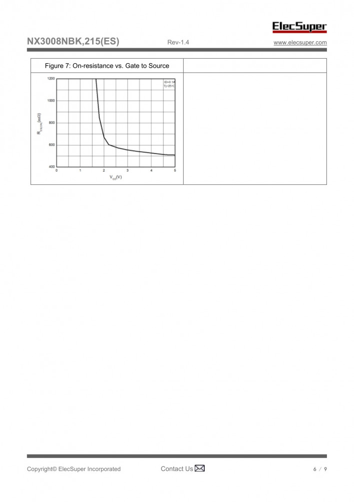 NX3008NBK,215(ES) datasheet page 6