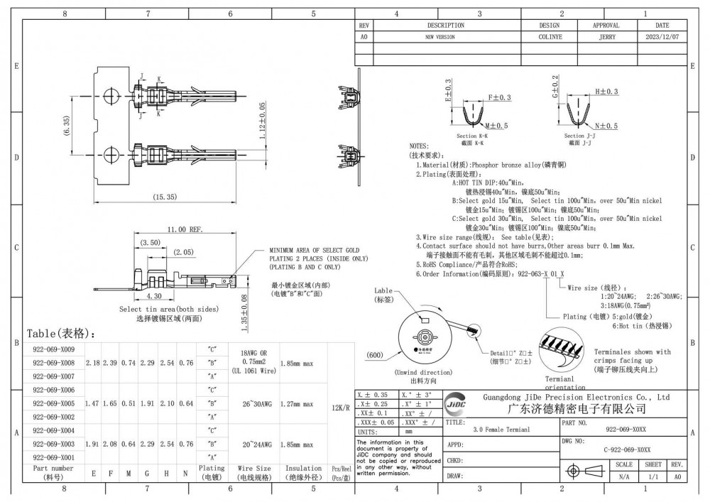 JIDC 922-069-6001 technical document page