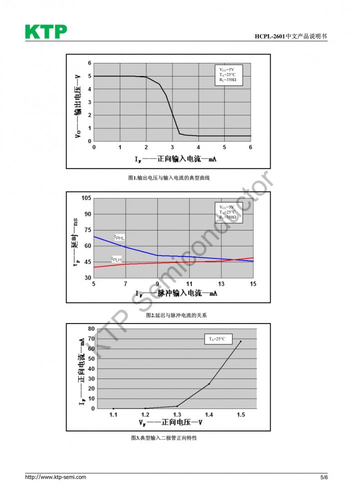 HCPL-2601-C1H0 datasheet page 5