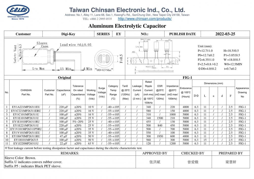 Chinsan EY Series datasheet page 10