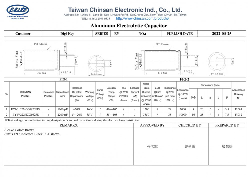 Chinsan EY Series datasheet page 4