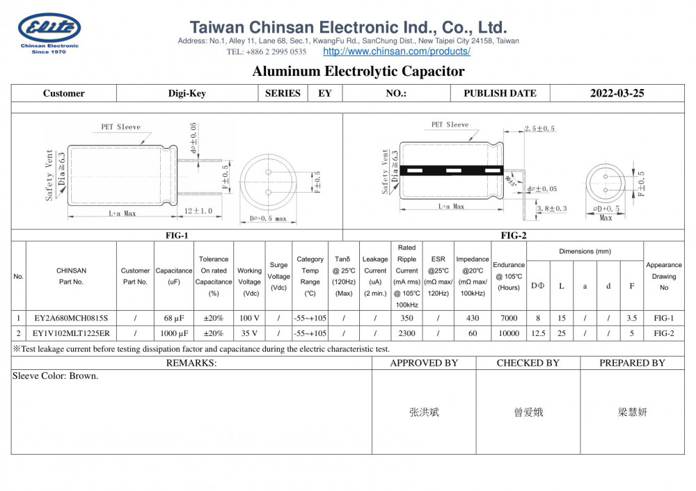 Chinsan EY Series datasheet page 5