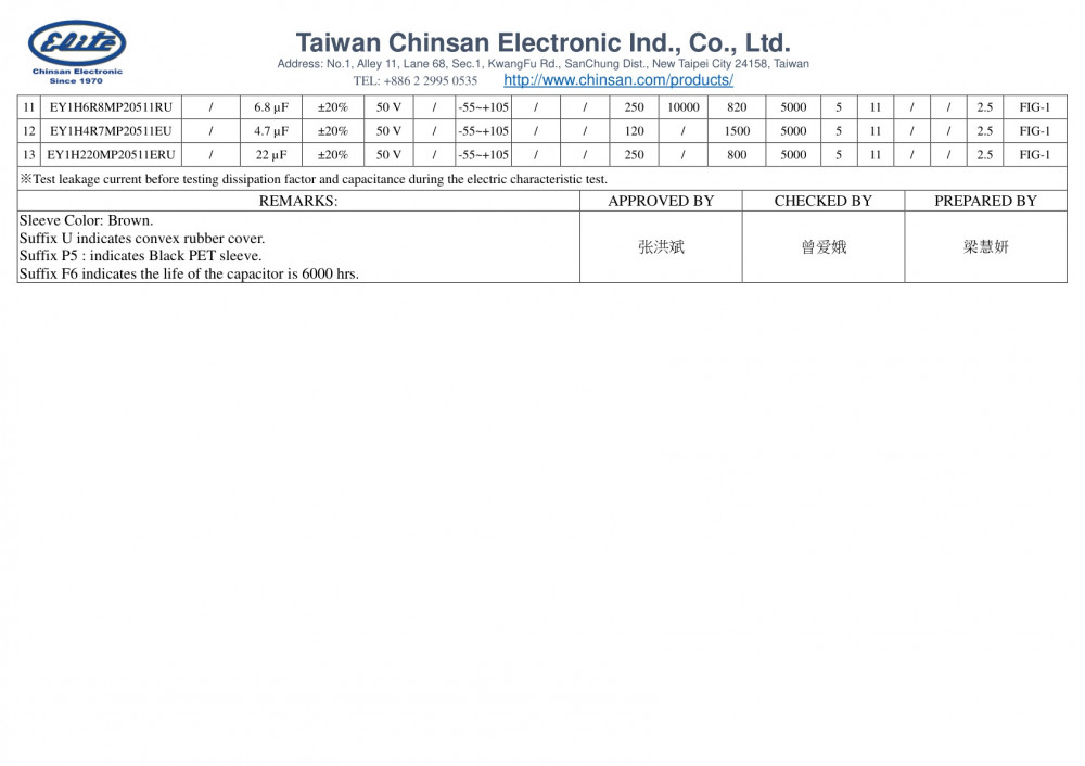 Chinsan EY Series datasheet page 9