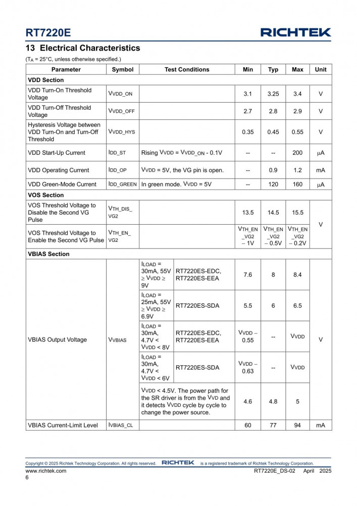 RT7220 family datasheet preview, page 6