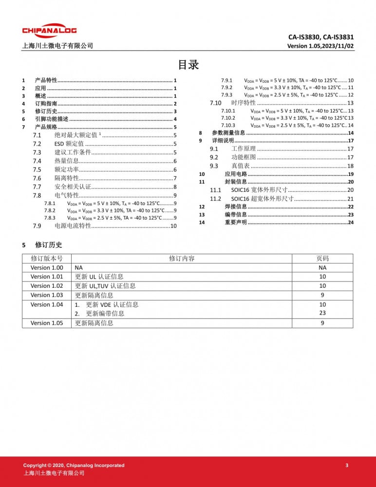 CA-IS3831HWW datasheet page 3