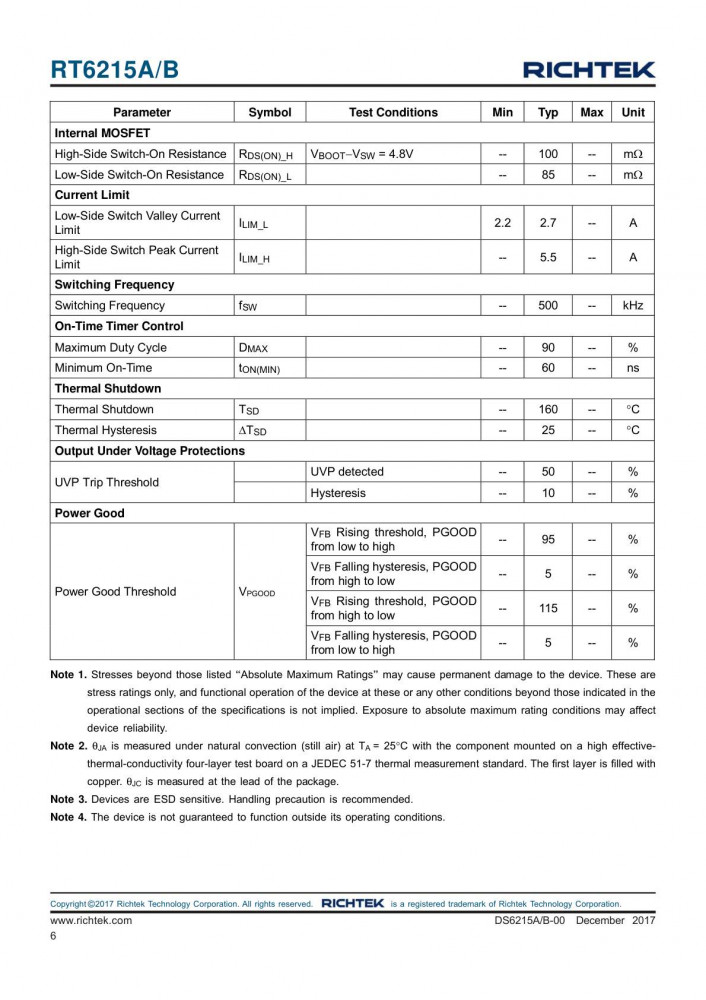 RT6215BHGJ8F datasheet page 6