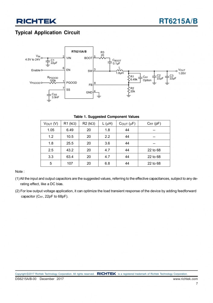 RT6215BHGJ8F datasheet page 7