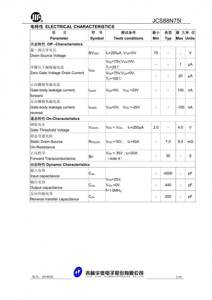 JCS88N75I datasheet page 3