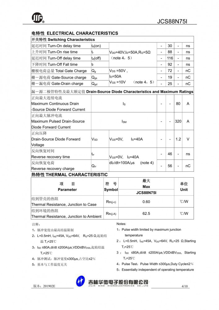 JCS88N75I datasheet page 4