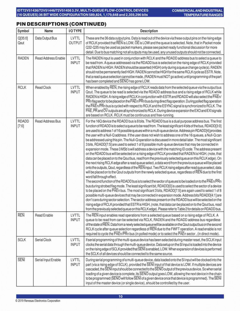 72V51456L6BB technical document page 10