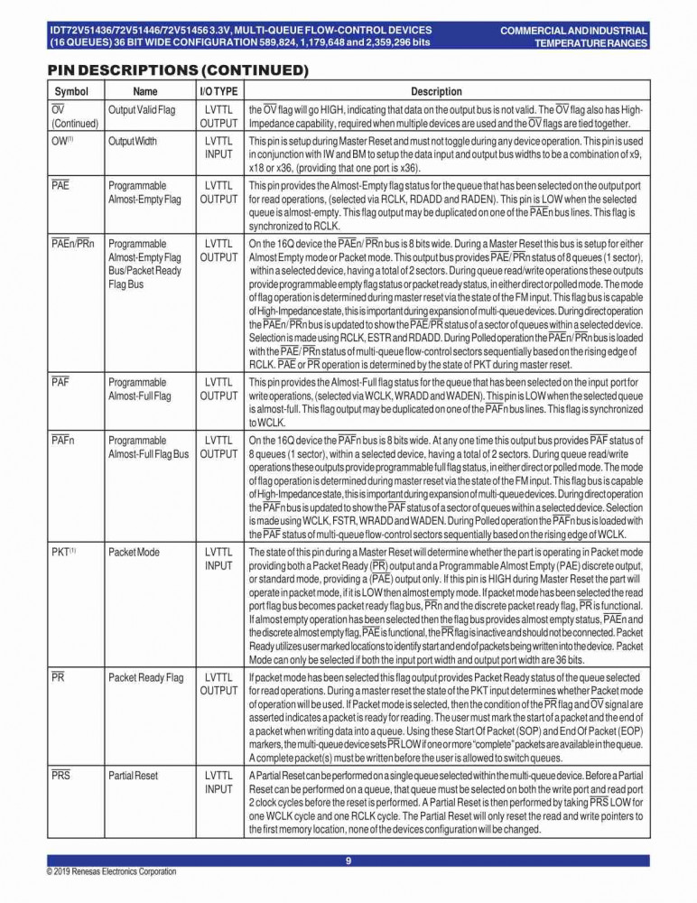 72V51456L6BB technical document page 9