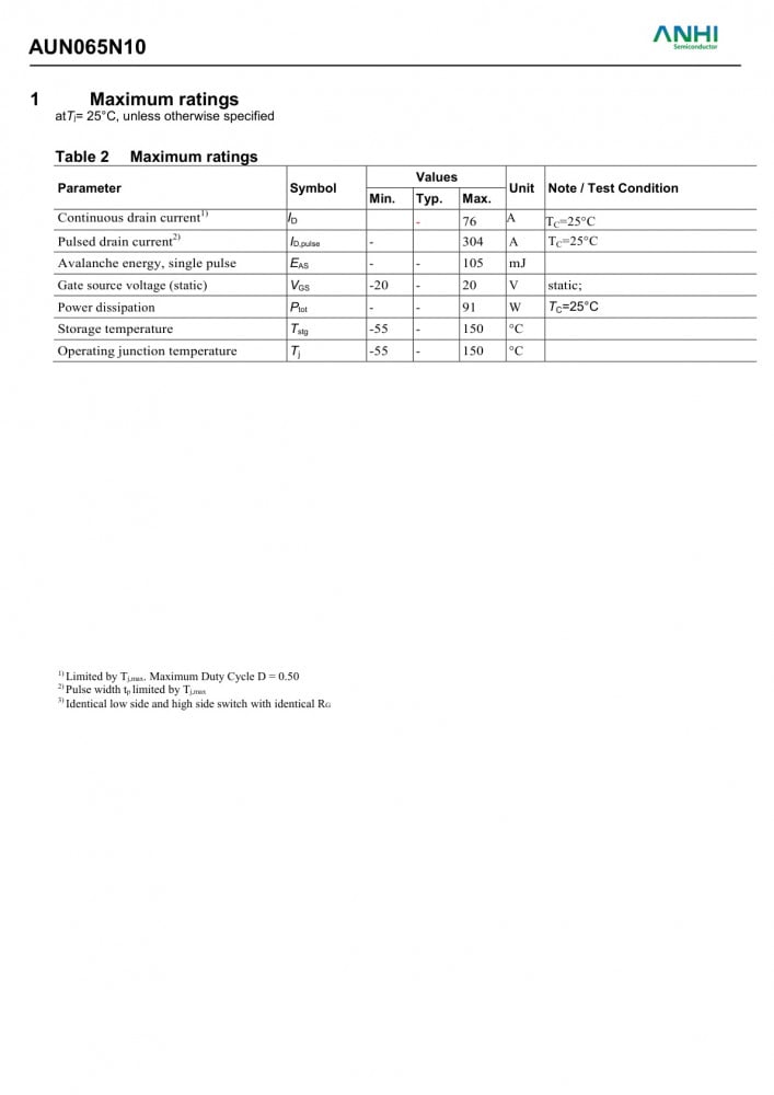 AUN065N10 datasheet page 2