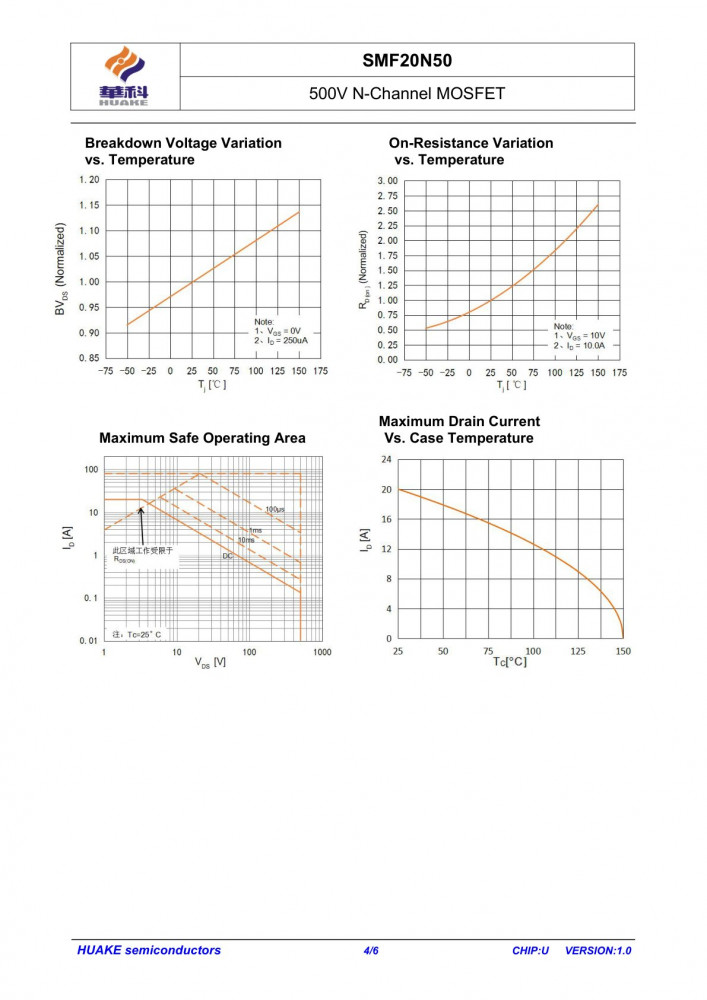 SMF20N50 datasheet page 4
