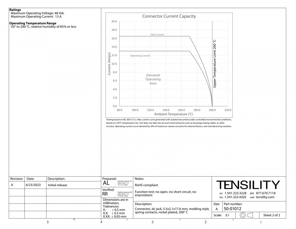 Tensility 50-01012 product drawing, sheet 2