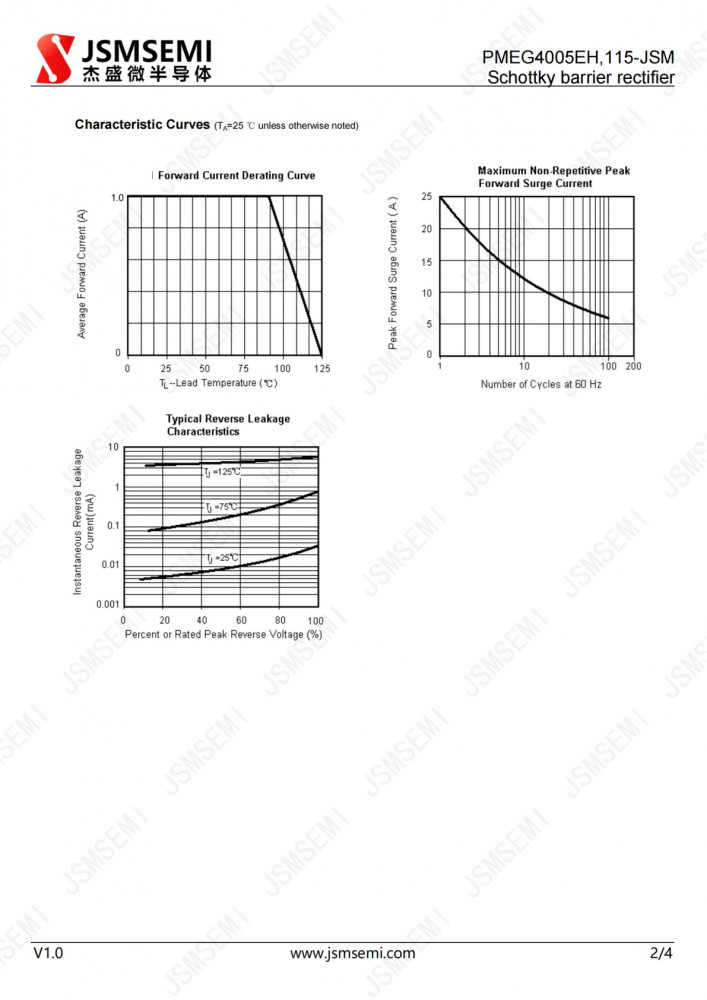 PMEG4005EH,115-JSM datasheet page 2