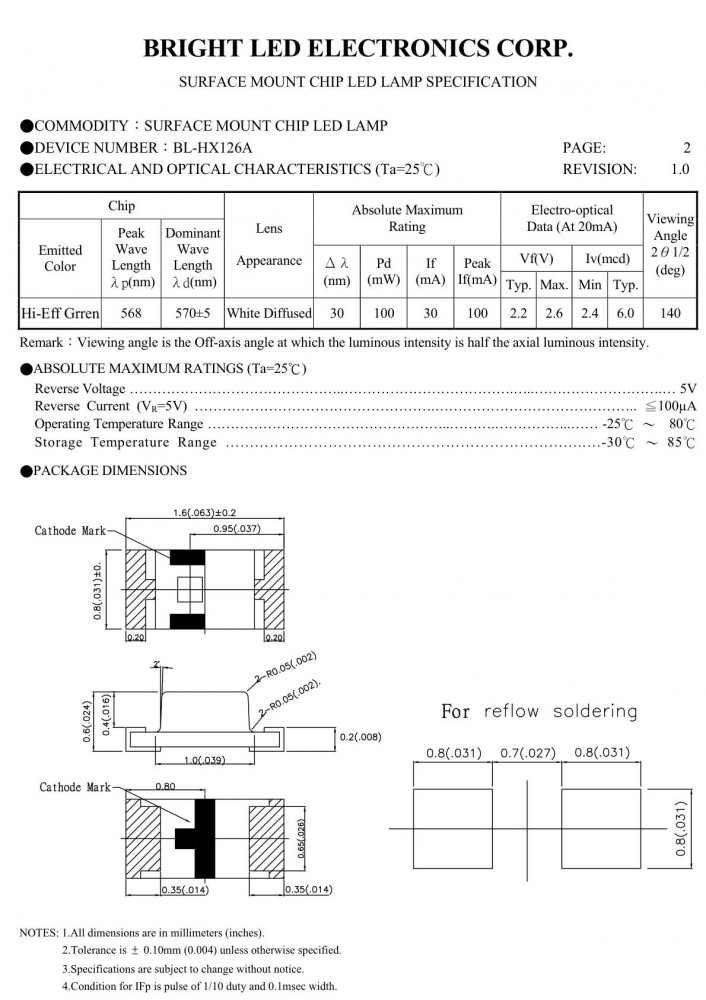 BL-HX126A-TRB datasheet page 1