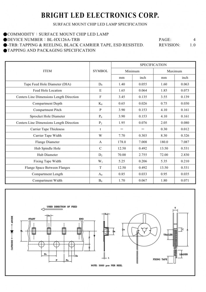 BL-HX126A-TRB datasheet page 3