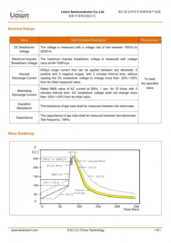 LY82R600P datasheet page 3