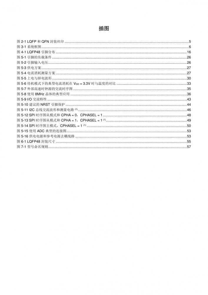 MM32SPIN07 datasheet page 5