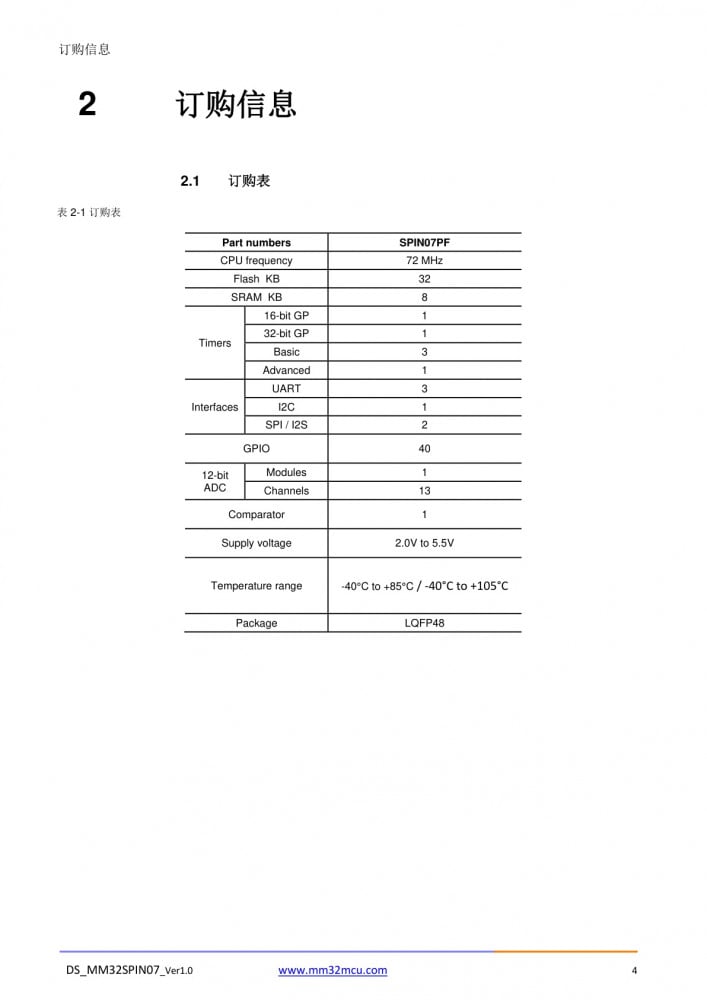 MM32SPIN07 datasheet page 9