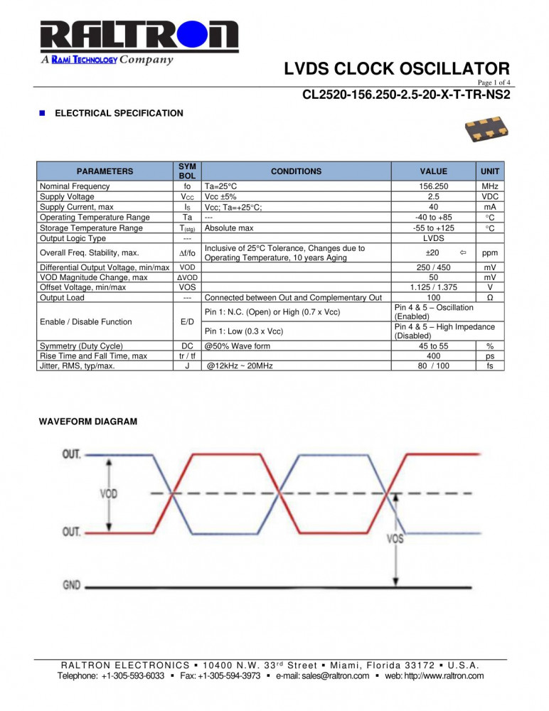 Raltron CL2520 datasheet page 1