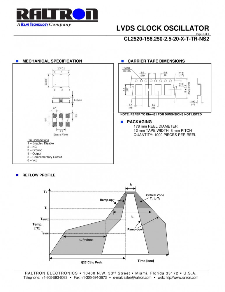 Raltron CL2520 datasheet page 3