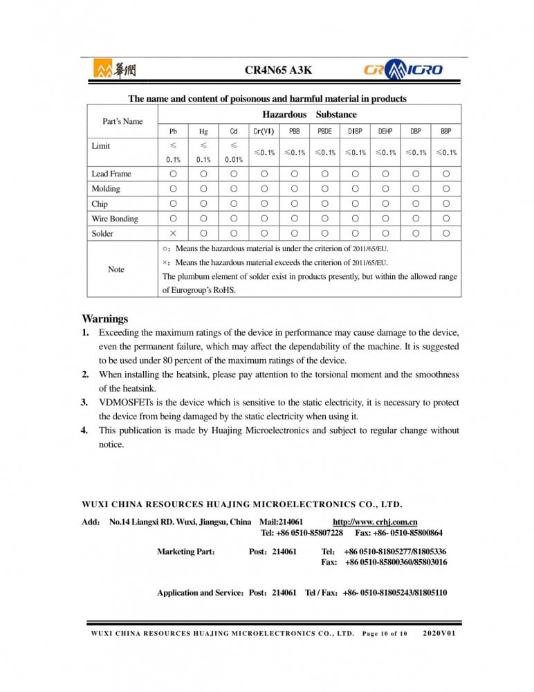 CR4N65A3K datasheet page 10