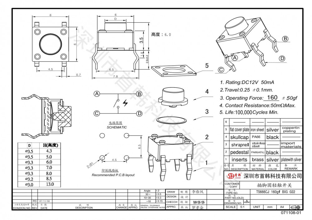 TS666CJ 160gf BXG 022 technical drawing page 1