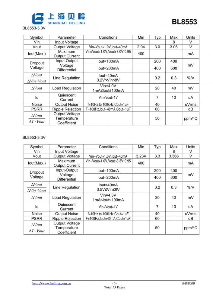 BL8553 datasheet page 5