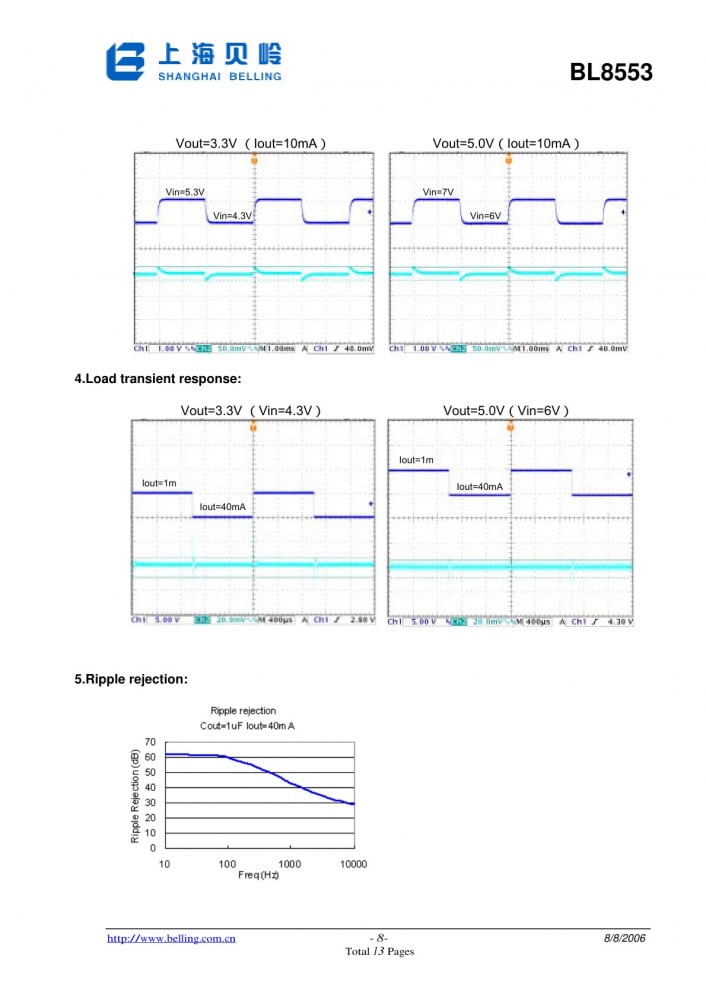 BL8553 datasheet page 8