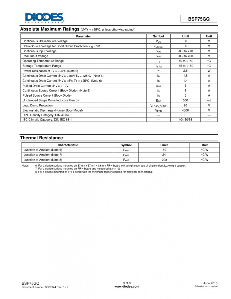 BSP75GQTC datasheet page 3