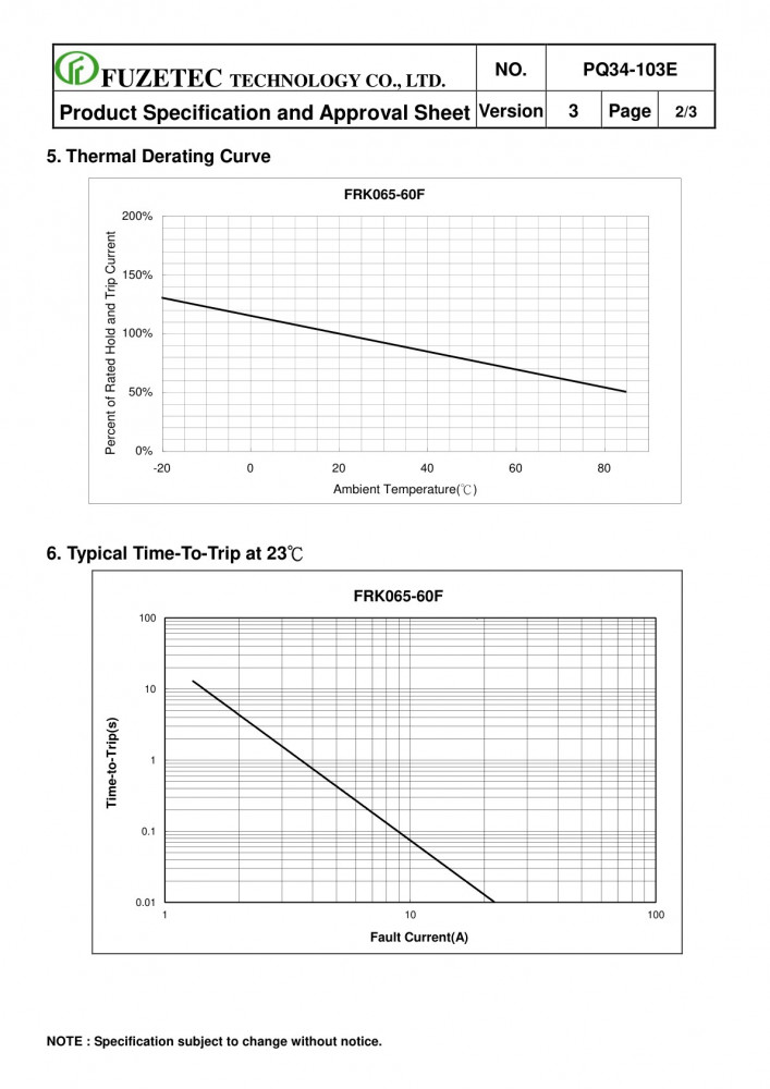 FRK065-60F specification sheet page 2