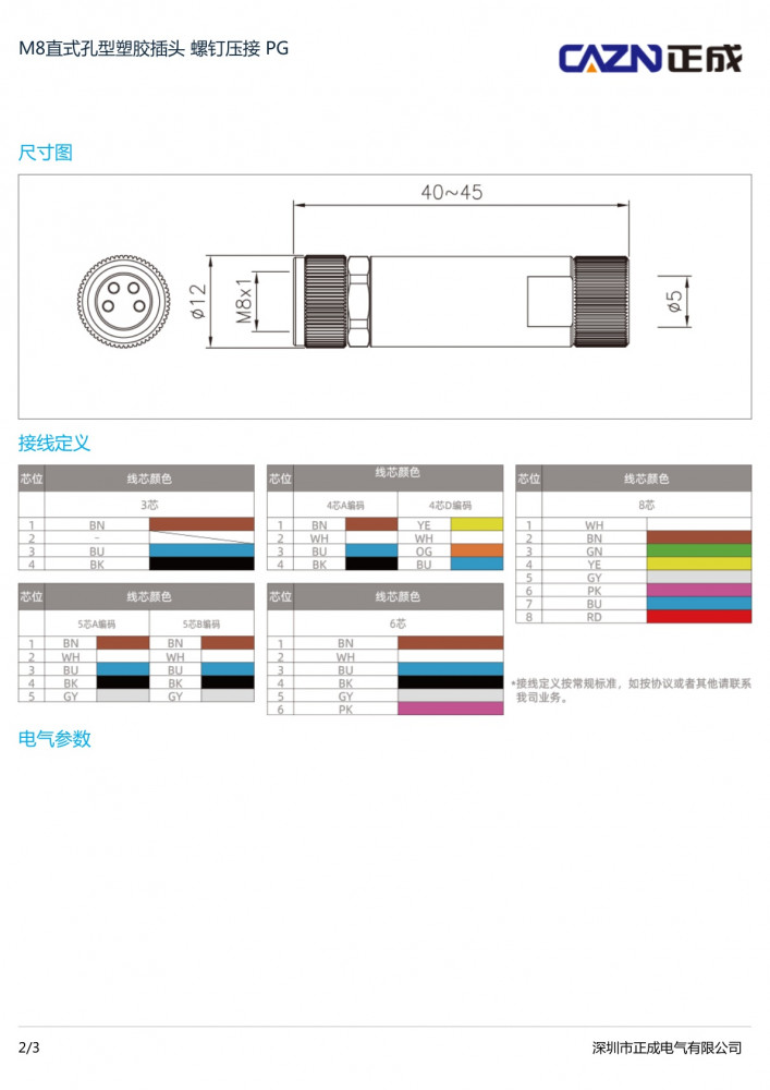 CAZN M8-S3A-PLA05 document page 2
